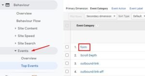 How To Easily Set Up Form Conversion Tracking in WordPress (Google Analytics) - WPWebsmartz Store