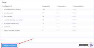 How To Easily Set Up Form Conversion Tracking in WordPress (Google Analytics) - WPWebsmartz Store